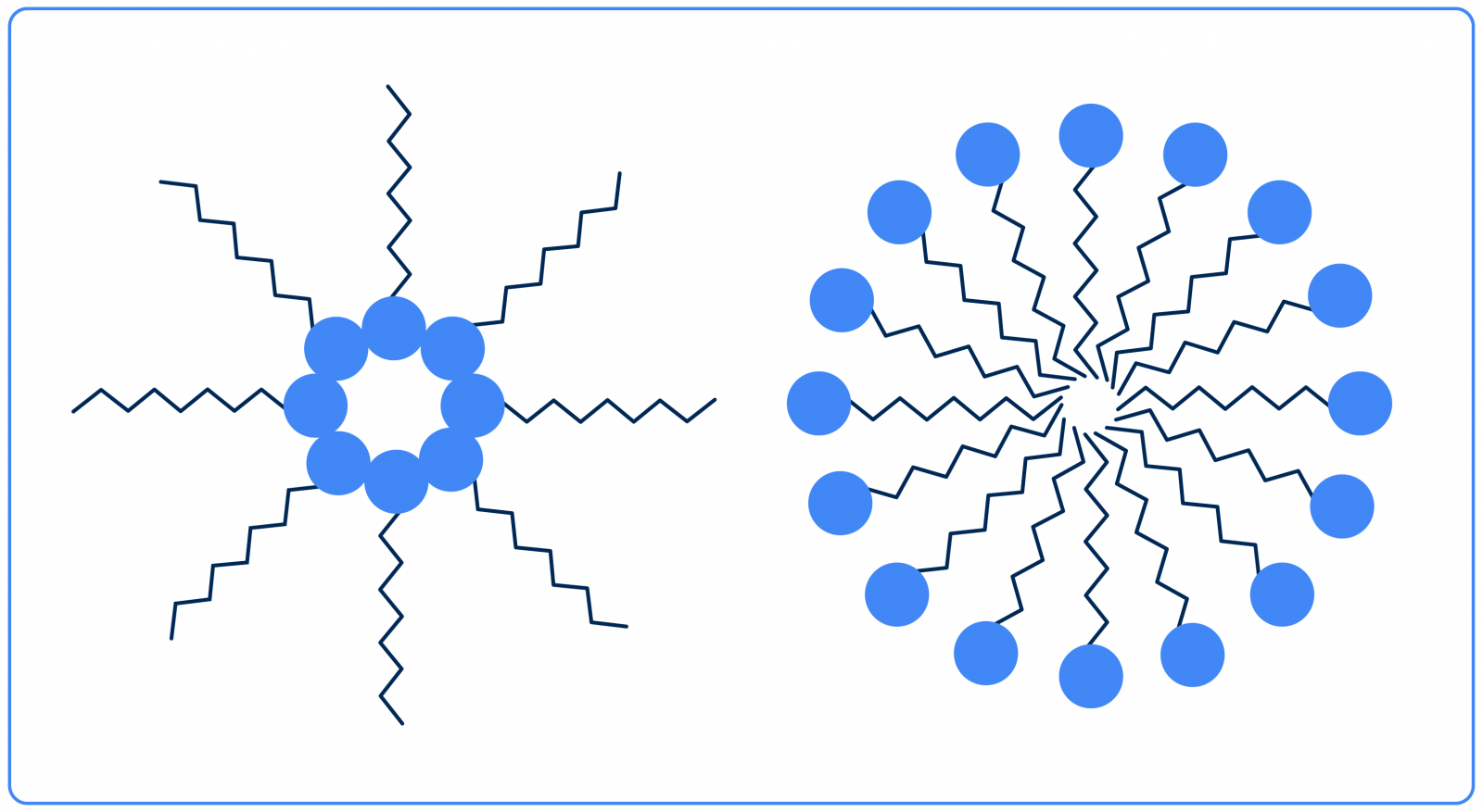 Macler Produtos Químicos Ltda.